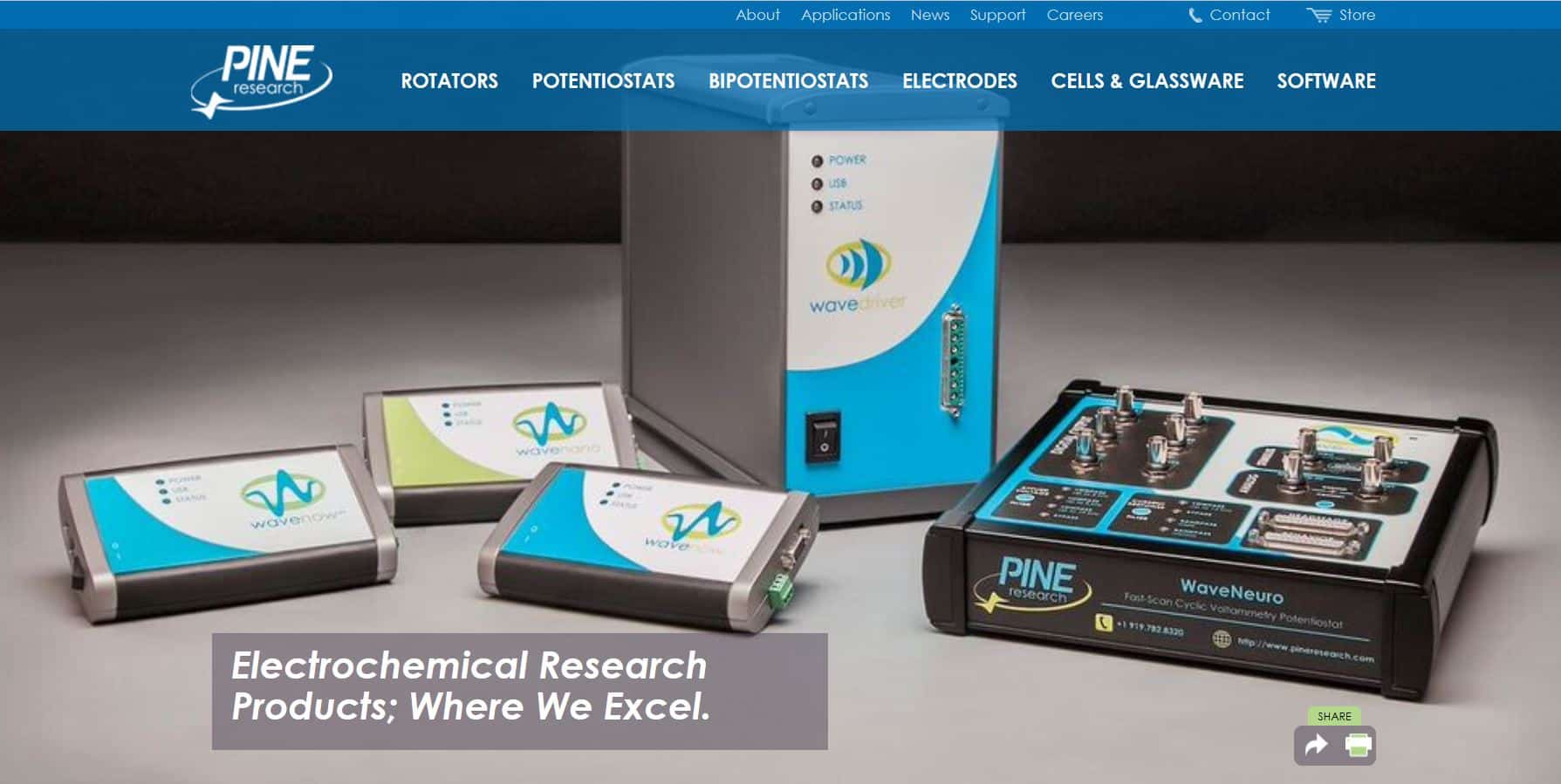 What’s Going on with Pine Research at ECS PRiME 2016? | Pine Research ...