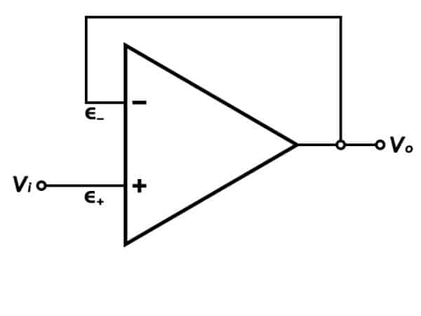 What is a Potentiostat and how does it work? | Pine Research ...