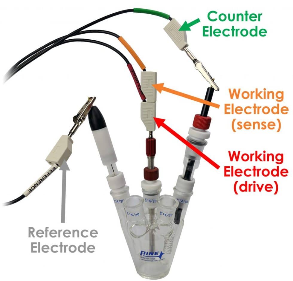 Three-Electrode Setups | Pine Research Instrumentation