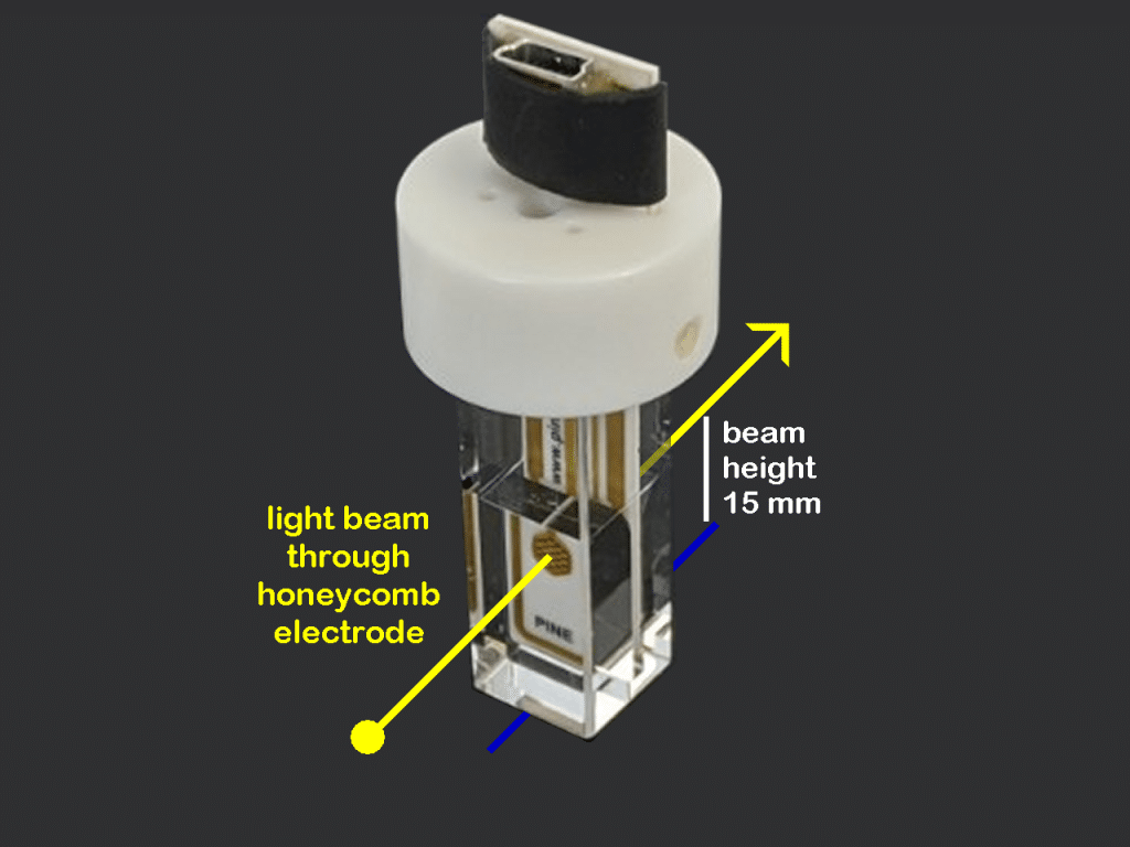 Honeycomb Spectroelectrochemistry Cell Kit